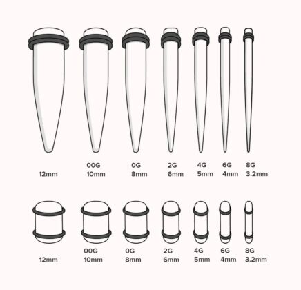 Ear Stretching Guide - EDM Chicago