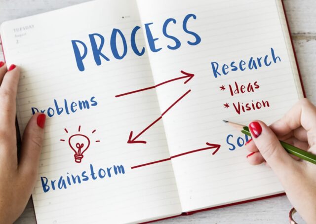 8 Ways To Track Life Accomplishments & Milestones - 2024 Guide - EDM ...