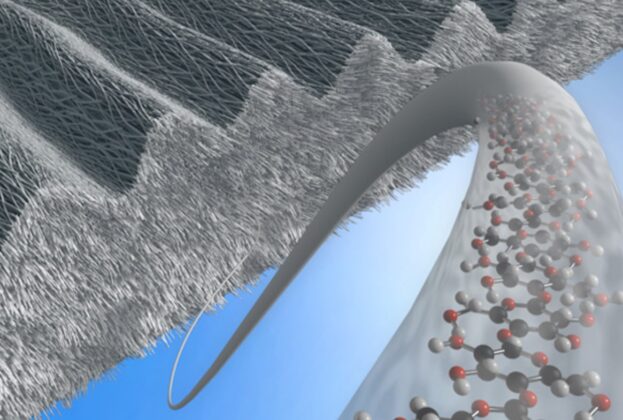 Current Status and Development of Nanofiber Technology - EDM Chicago