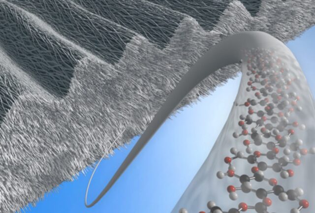 Current Status and Development of Nanofiber Technology - EDM Chicago