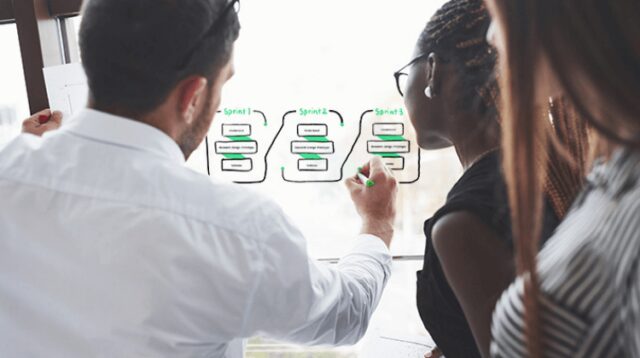 6 Tips And Tricks On How To Speed Up Your Software Development Process ...