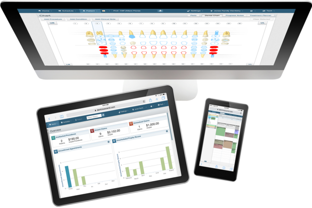 Why Should a Dentist Invest in Dental Software? - EDM Chicago