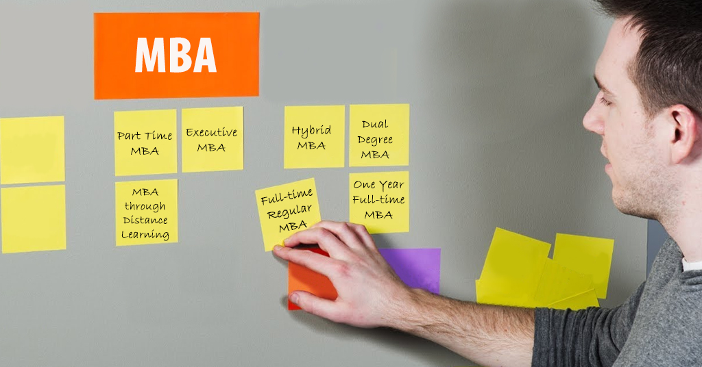 How Many Years Does An MBA Take? - EDM Chicago