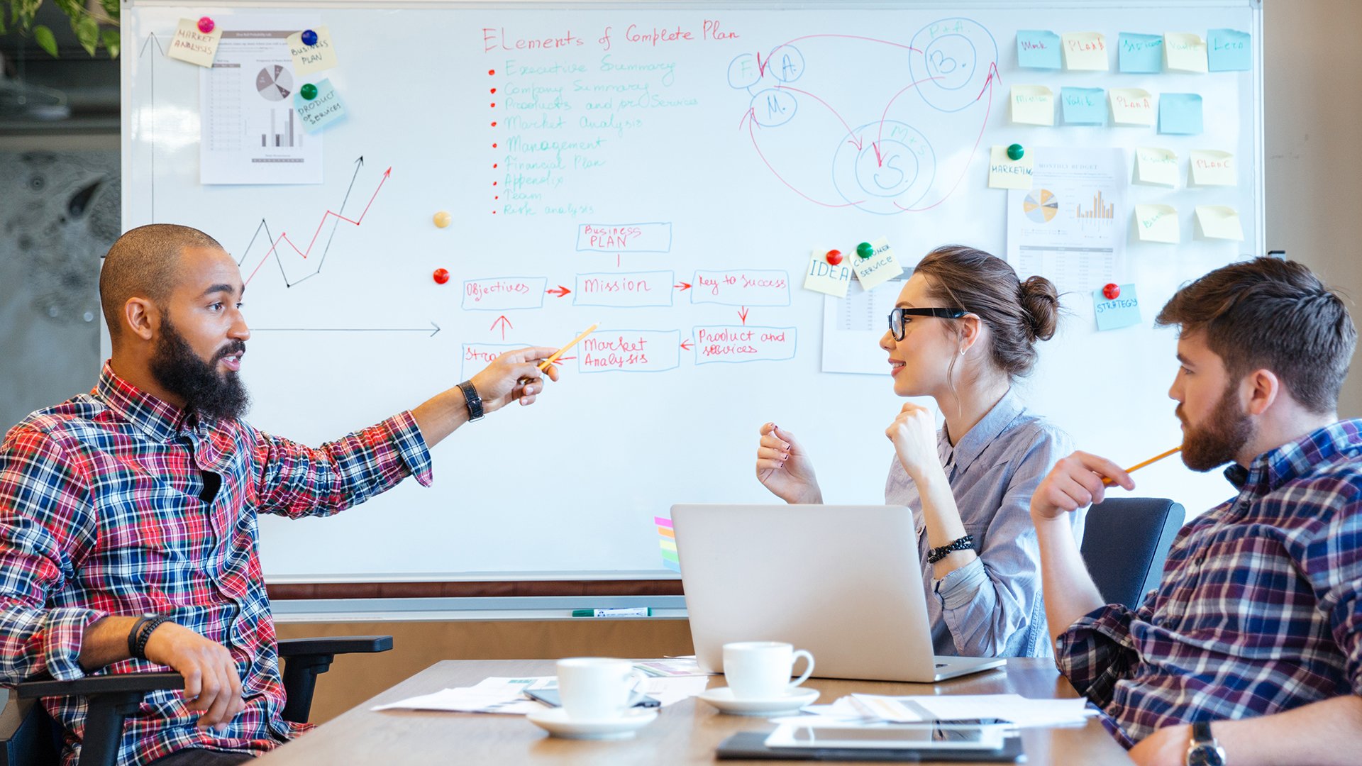 Content Moderation: What Is It And Why Does Your Business Need It ...