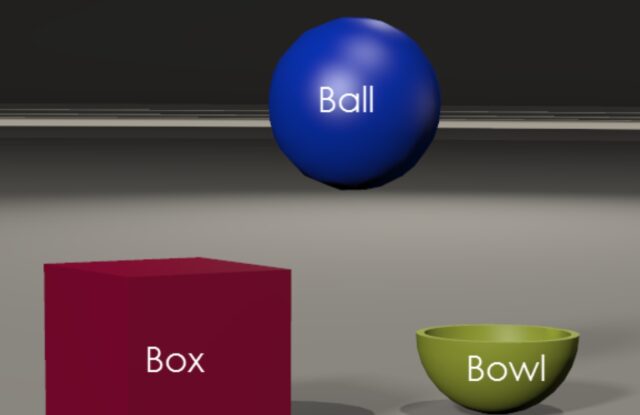 The Art and Science of Grouping Objects by Shared Qualities - EDM Chicago
